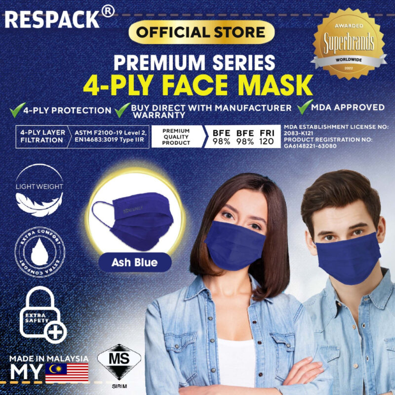 4-Ply Premium Surgical Face Mask (Ash Blue) – PackXpress by RESPACK