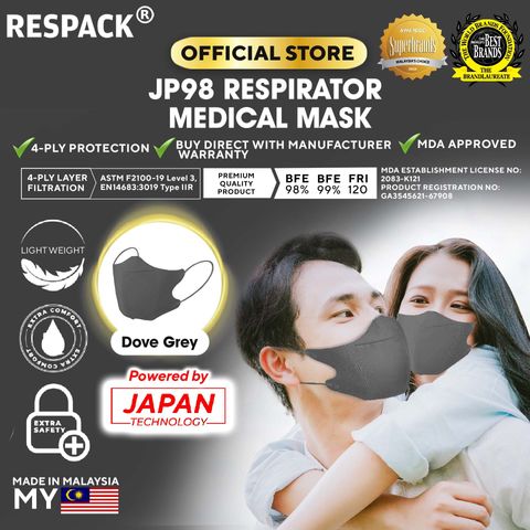 Face Mask – PackXpress.my by RESPACK