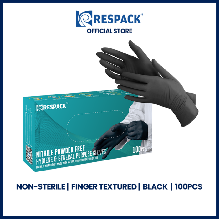 Activ™ Underpads – PackXpress.my by RESPACK