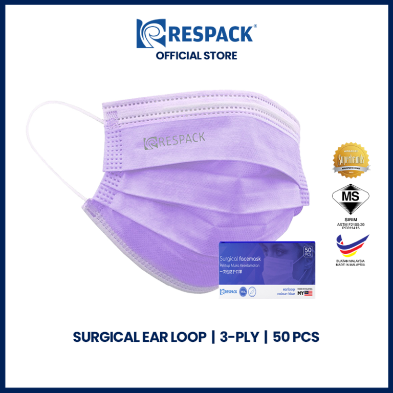 Respack 3-Ply Surgical Face Mask Purple | 50 pcs Earloop – PackXpress ...