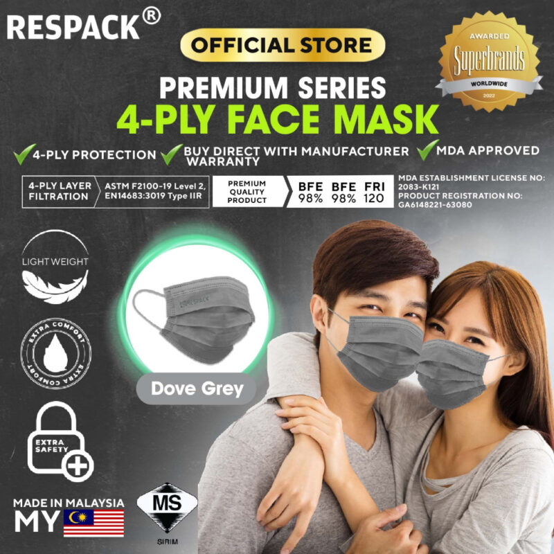 4-Ply Premium Surgical Face Mask (Dove Grey) – PackXpress by RESPACK