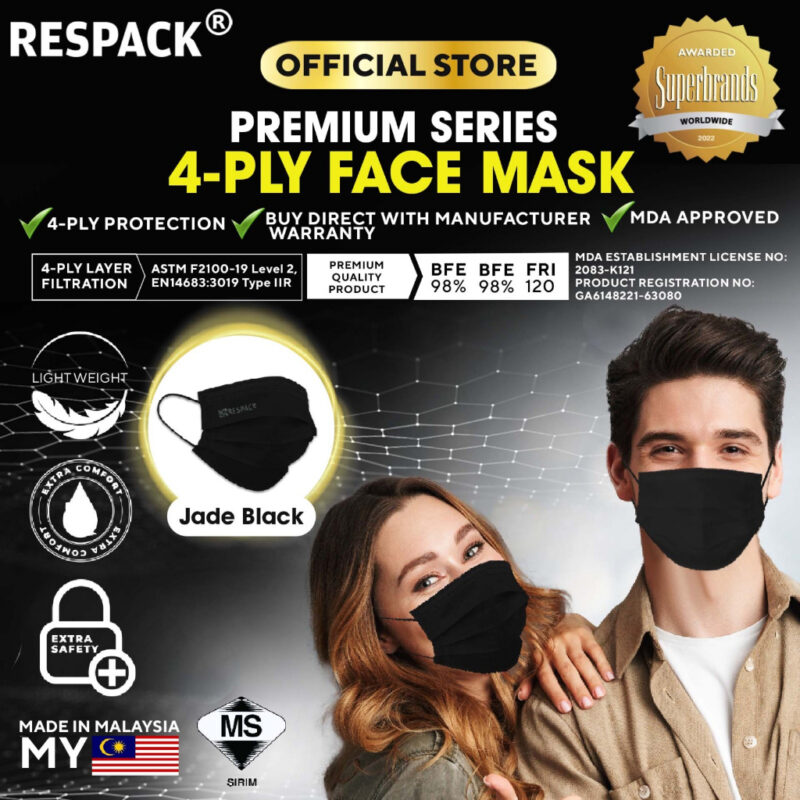 4-Ply Premium Surgical Face Mask (Jade Black) – PackXpress by RESPACK