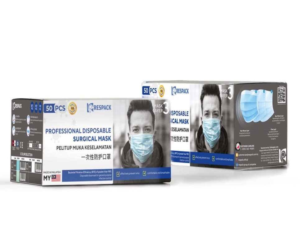 Respack 3-Ply Premium Surgical Face Mask (White) | 50 pcs Earloop ...