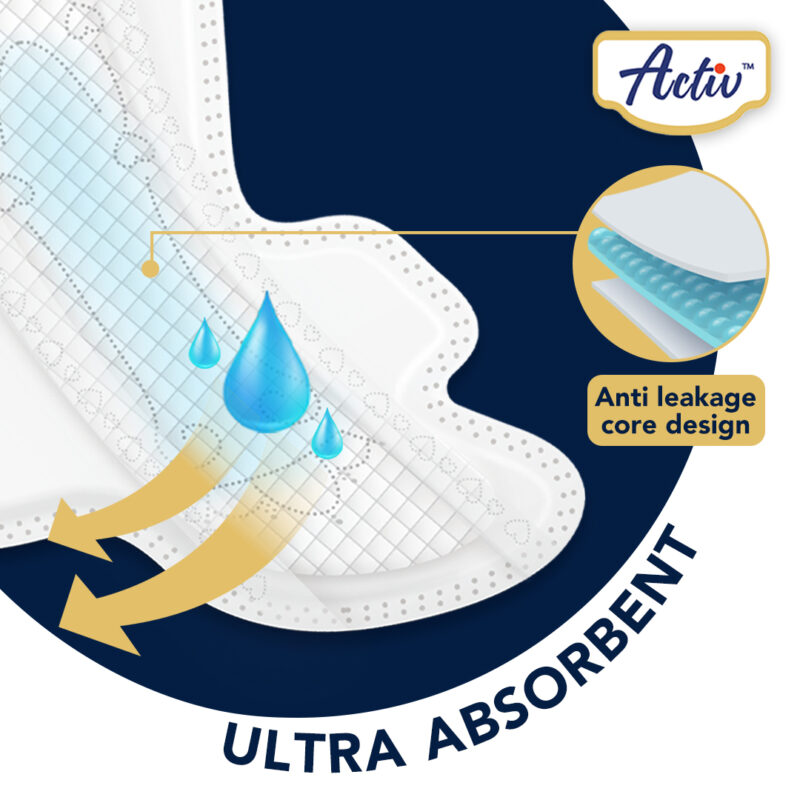 [FREE TRAVEL PACK] Activ™ Active Ultra-Thin Pad with Moisture-Lock ...